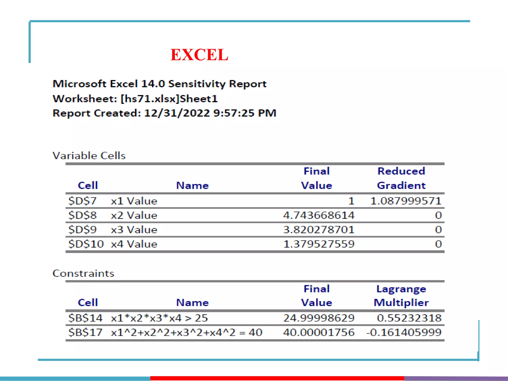 Classification of optimization Techniques | PDF