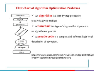Classification of optimization Techniques | PPT