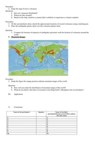ACTIVITY 2.docx