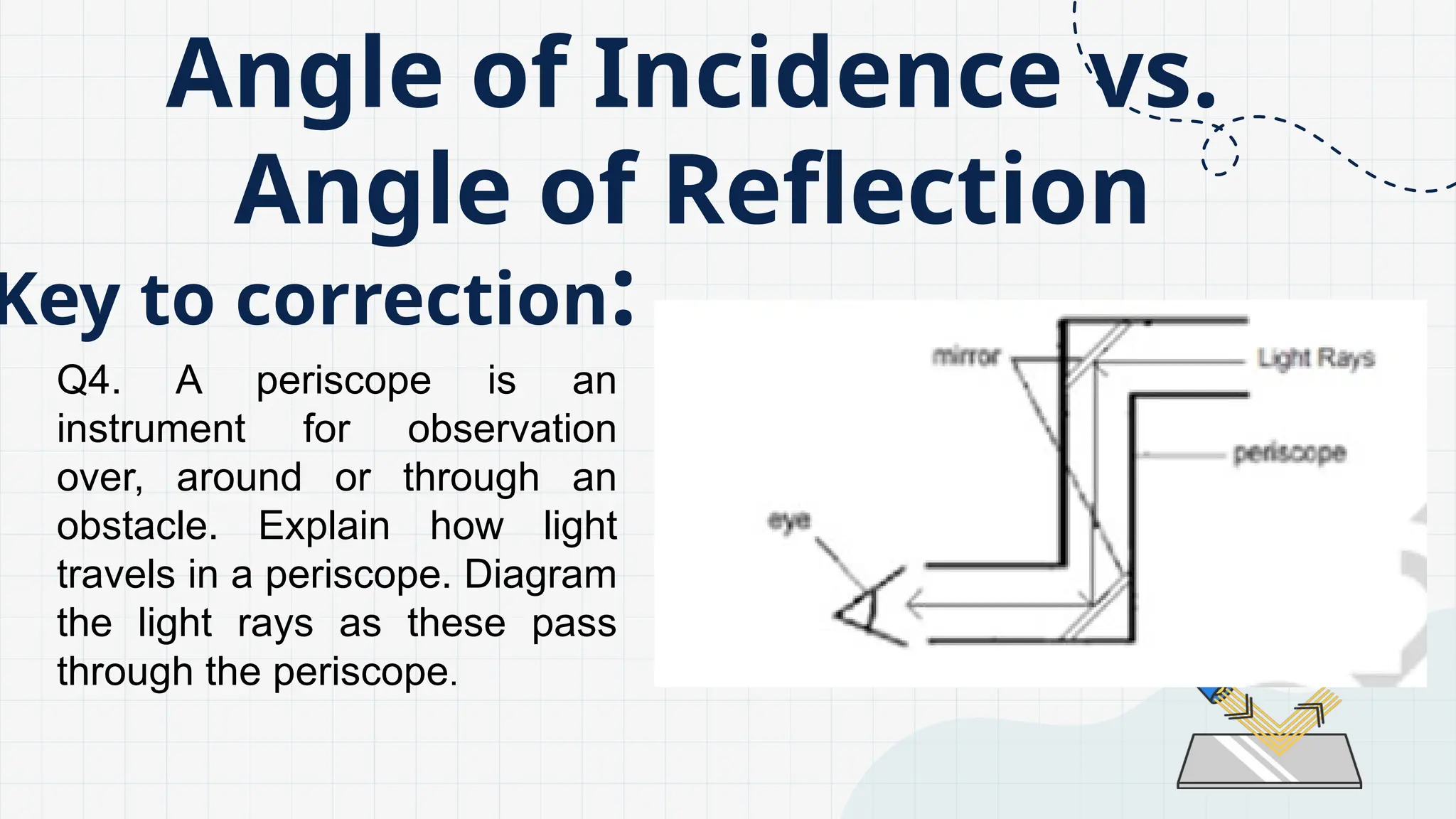 ACTIVITY 2-ANGLE OF INCIDENCE VS ANGLE OF REFLECTION.pptx
