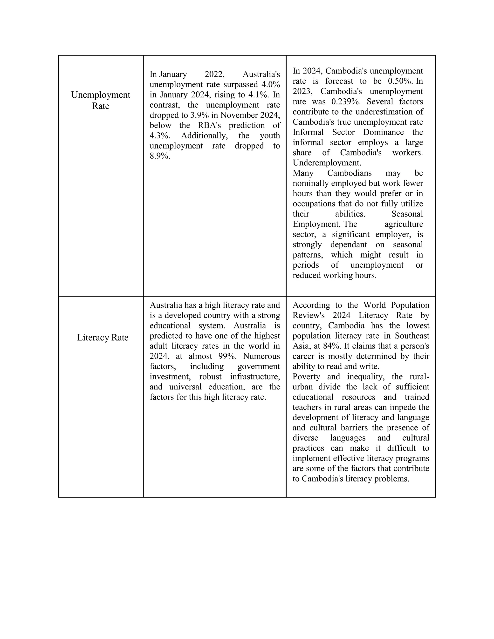 Activity 2 - GNED 07_Joshua Sebastian.pdf