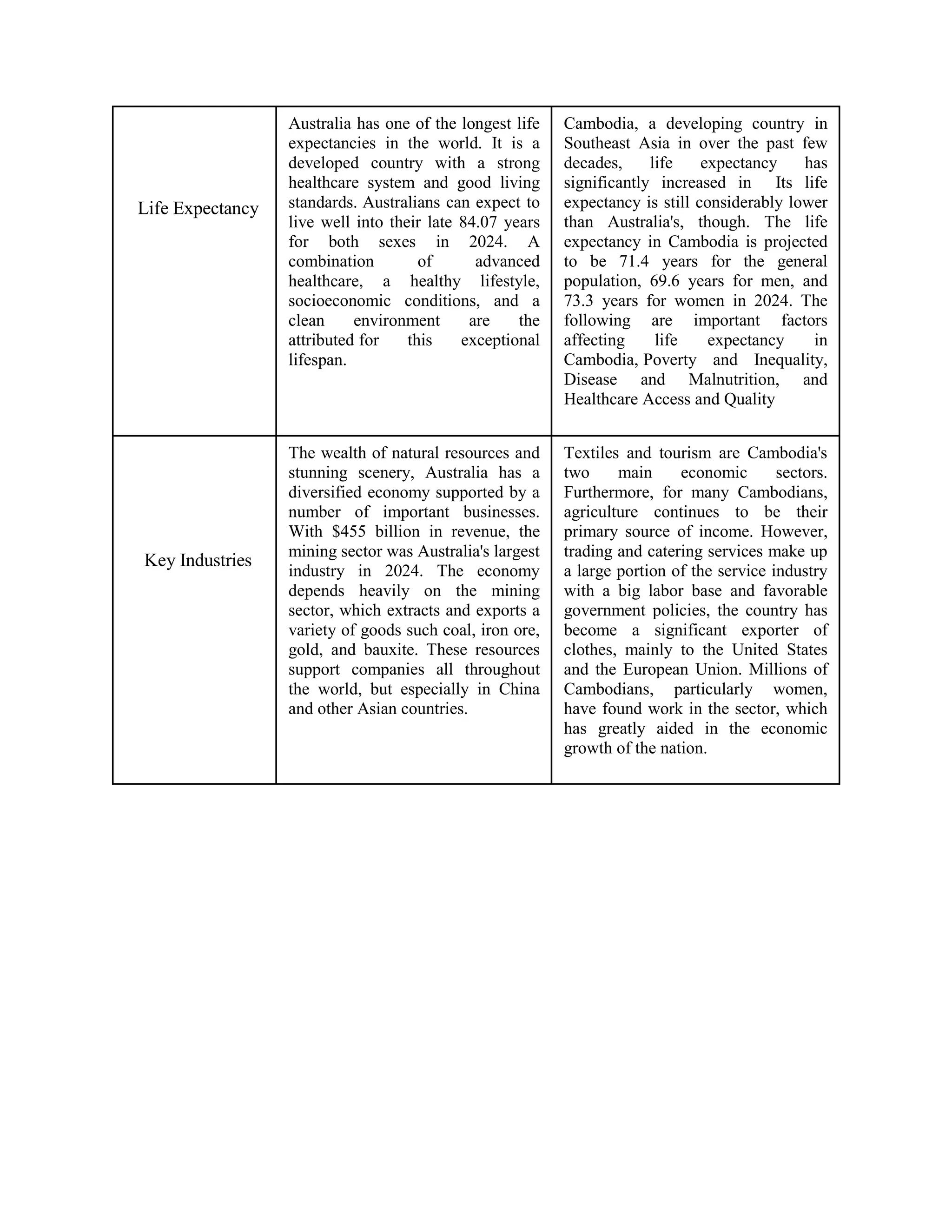 Activity 2 - GNED 07_Joshua Sebastian.pdf