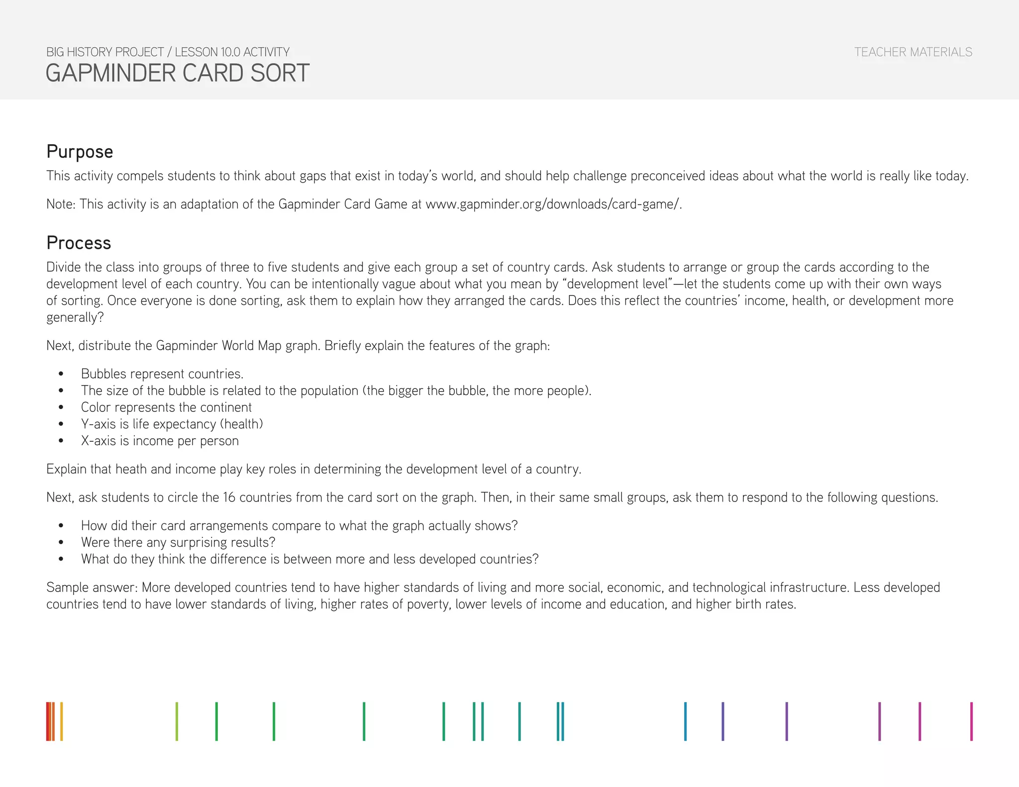 Lesson 10.0 Activity: Gapminder Card Sort | PPT