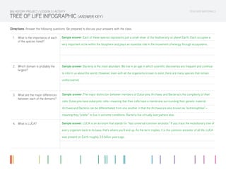 Lesson 5.1 Activity: The Tree of Life | PDF