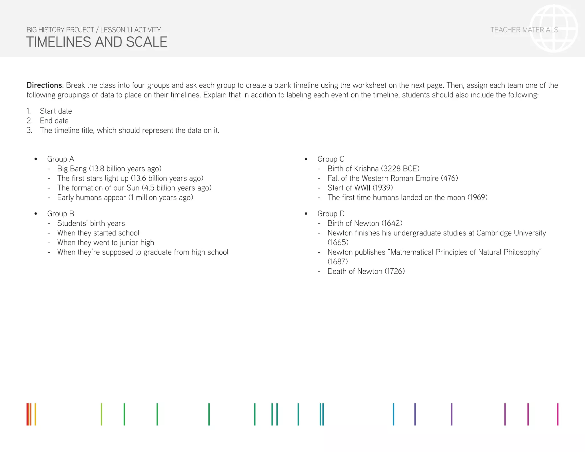 Lesson 1.1 Activity: Timelines and Scale | PPT