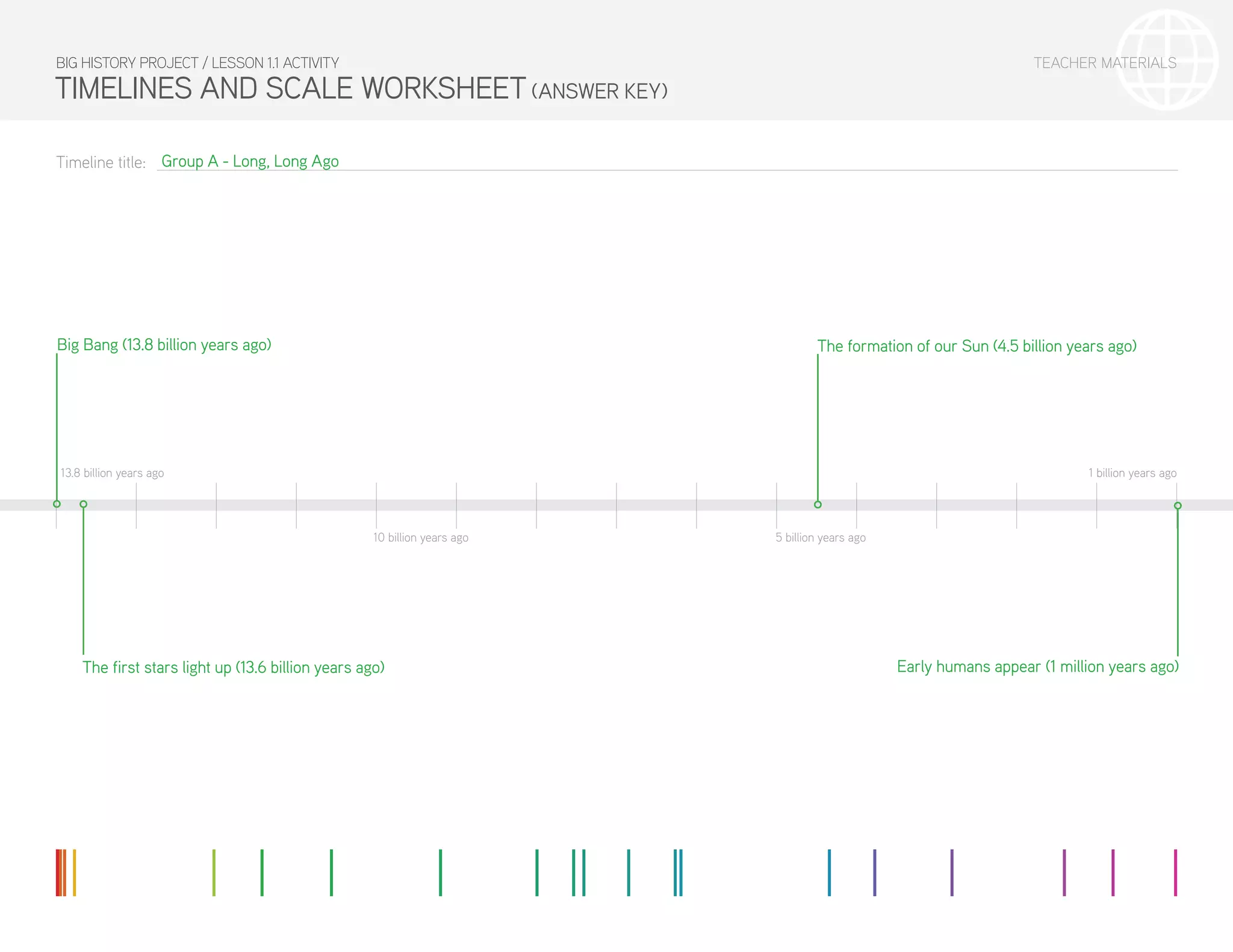 Lesson 1.1 Activity: Timelines and Scale | PPT