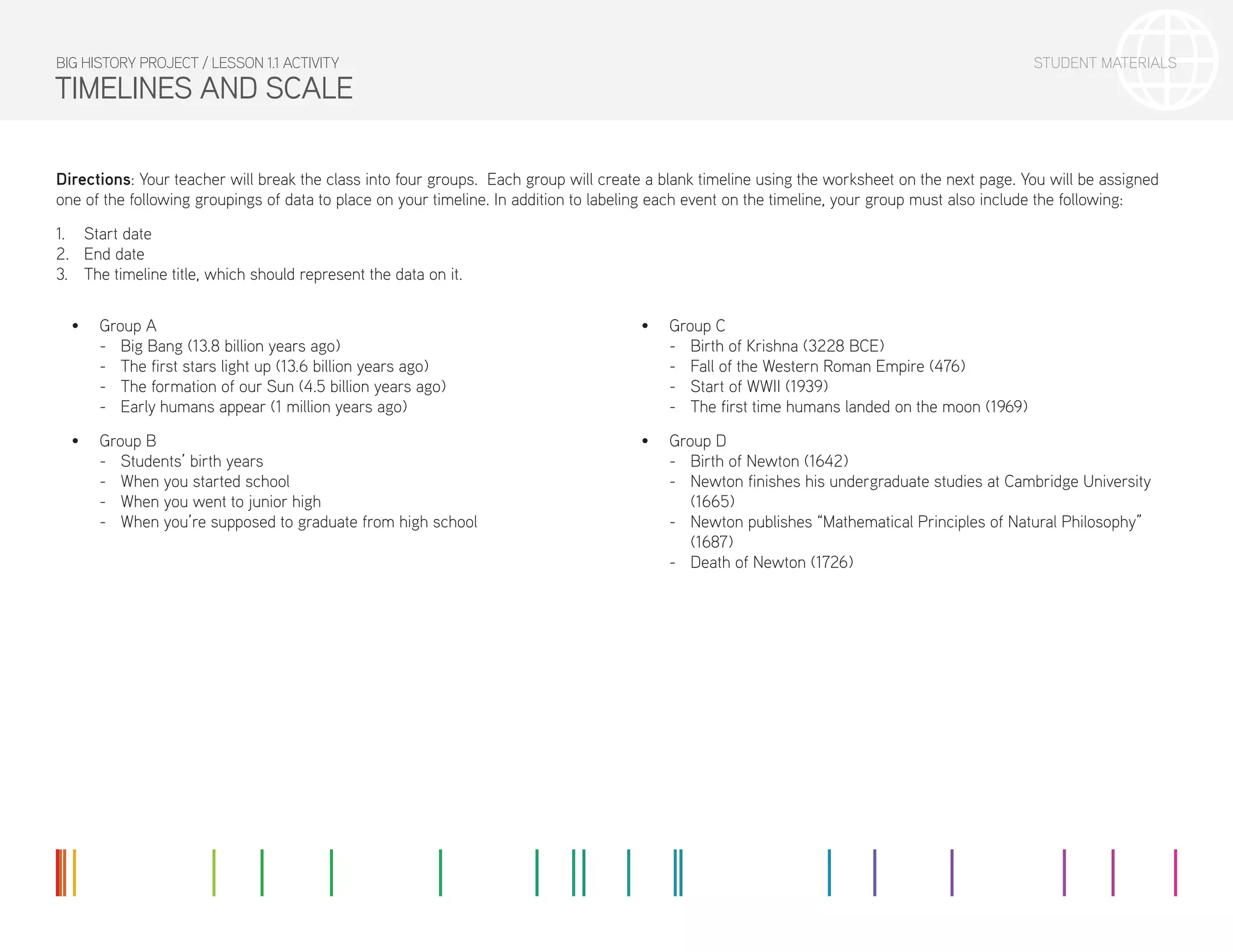 Lesson 1.1 Activity: Timelines and Scale | PPT