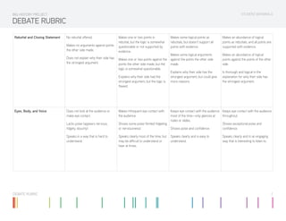 Lesson 6.2 Activity: Culture and Collective Learning Debate | PDF ...