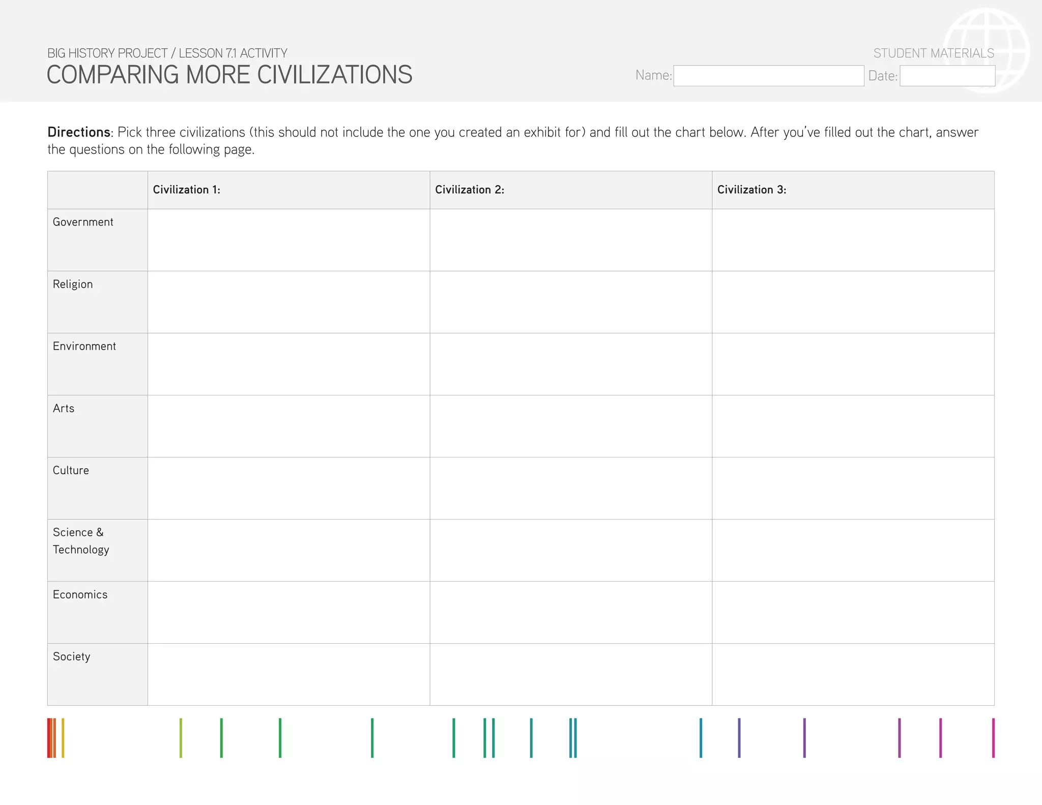 Lesson 7.1 Activity: Comparing More Civilizations | PDF