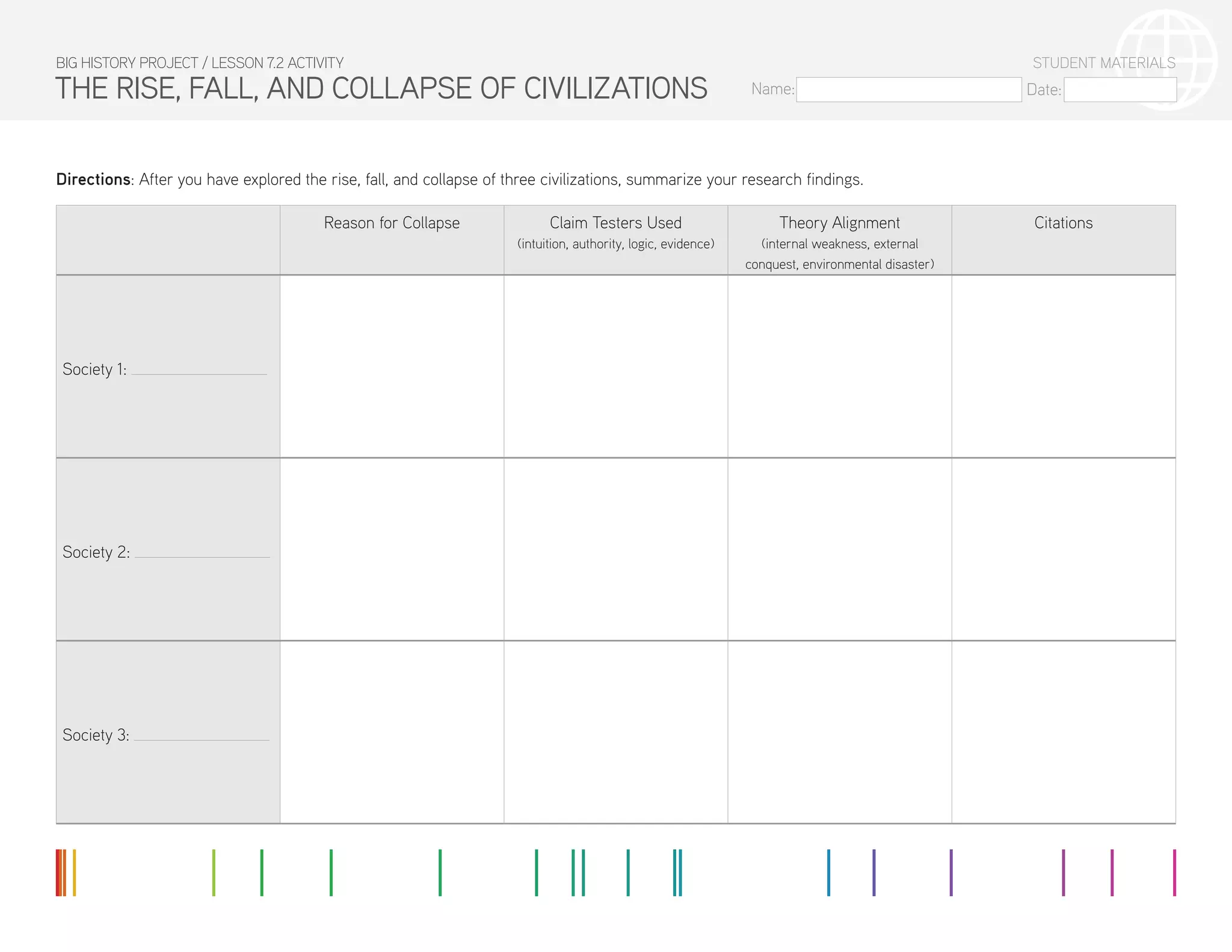 Lesson 7.2 Activity: The Rise, Fall, and Collapse of Civilizations ...
