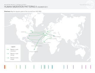 Lesson 8.1 Activity: Human Migration Patterns II | PPT