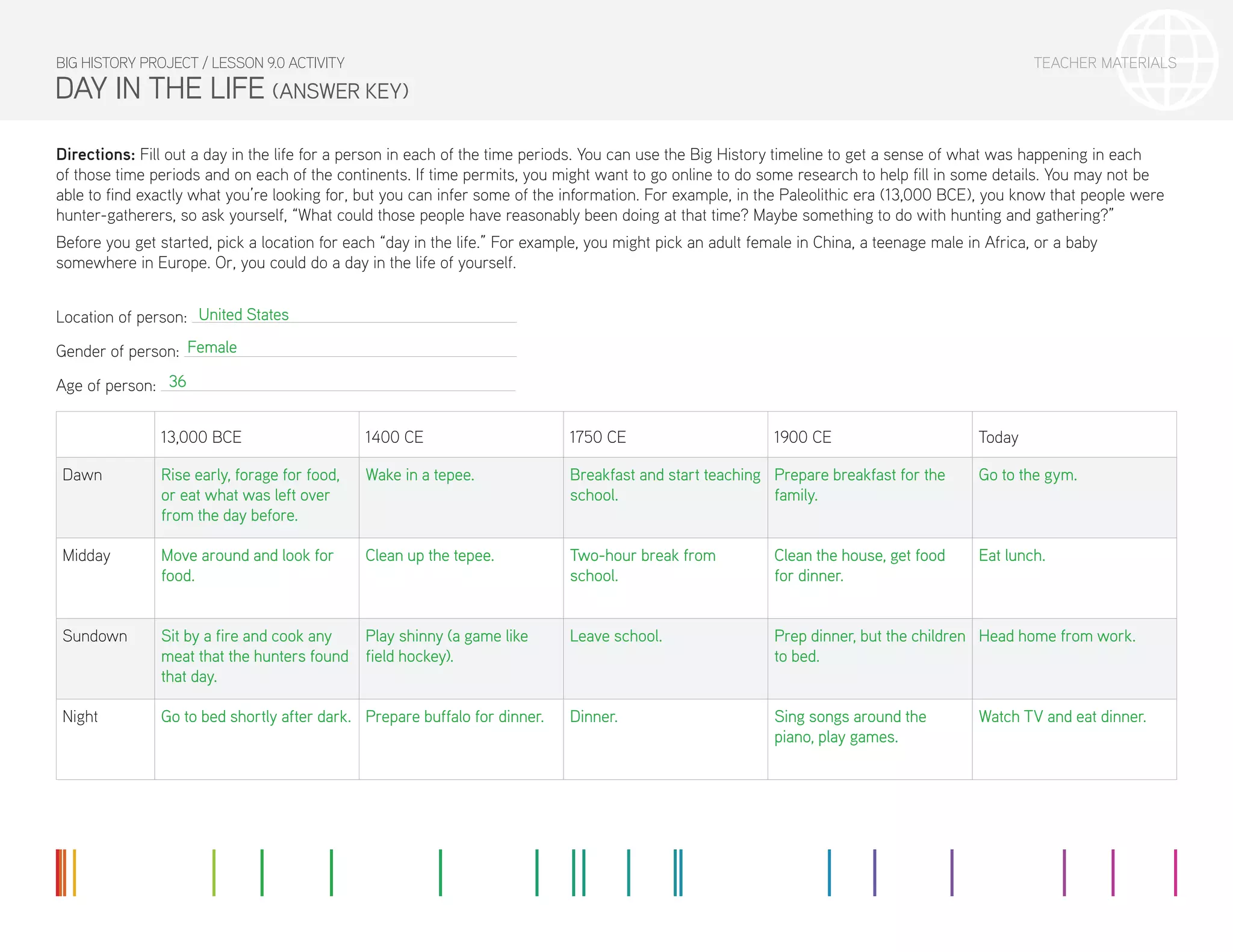 Lesson 9.0 Activity: A Day in the Life | PDF