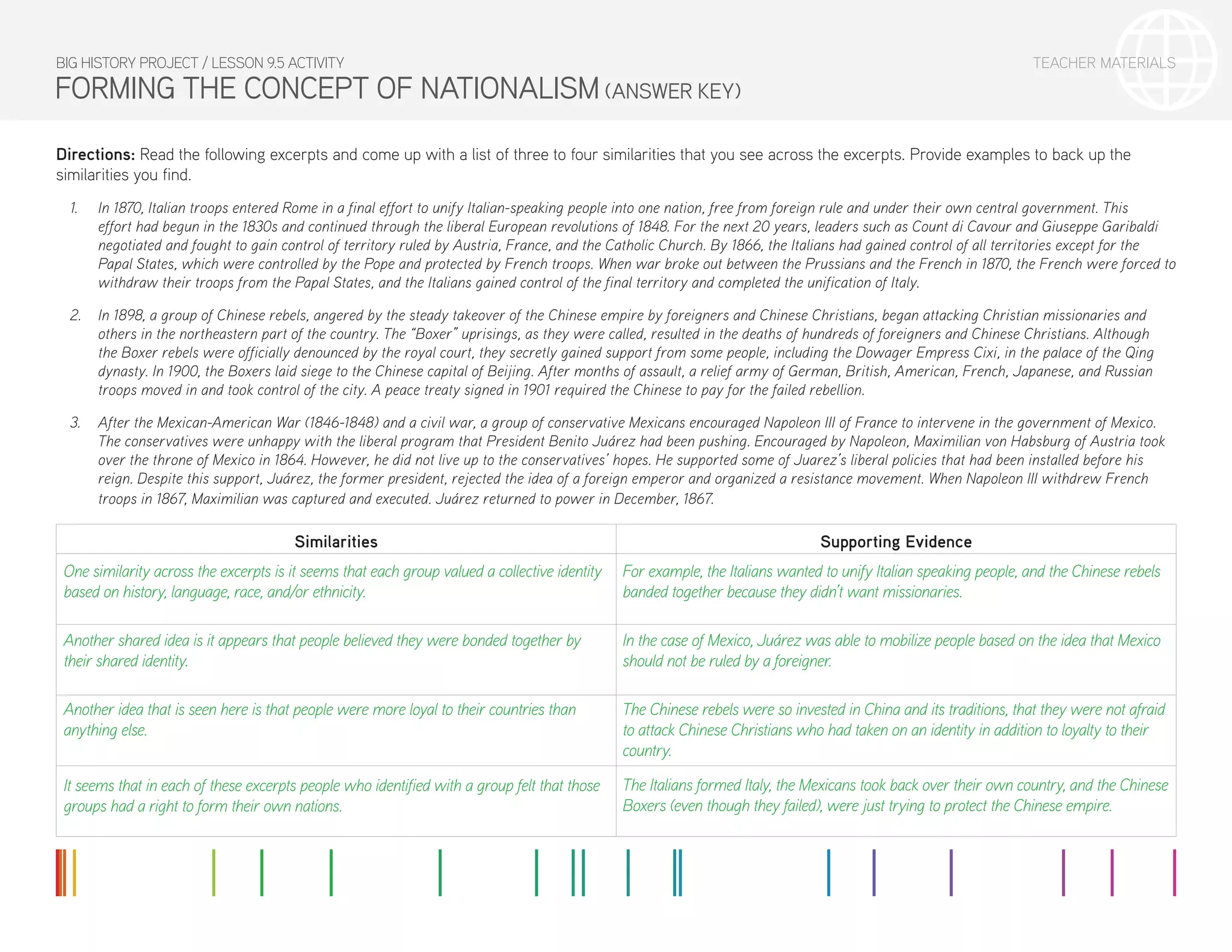 Lesson 9.5 Activity: Forming the Concept of Nationalism | PDF