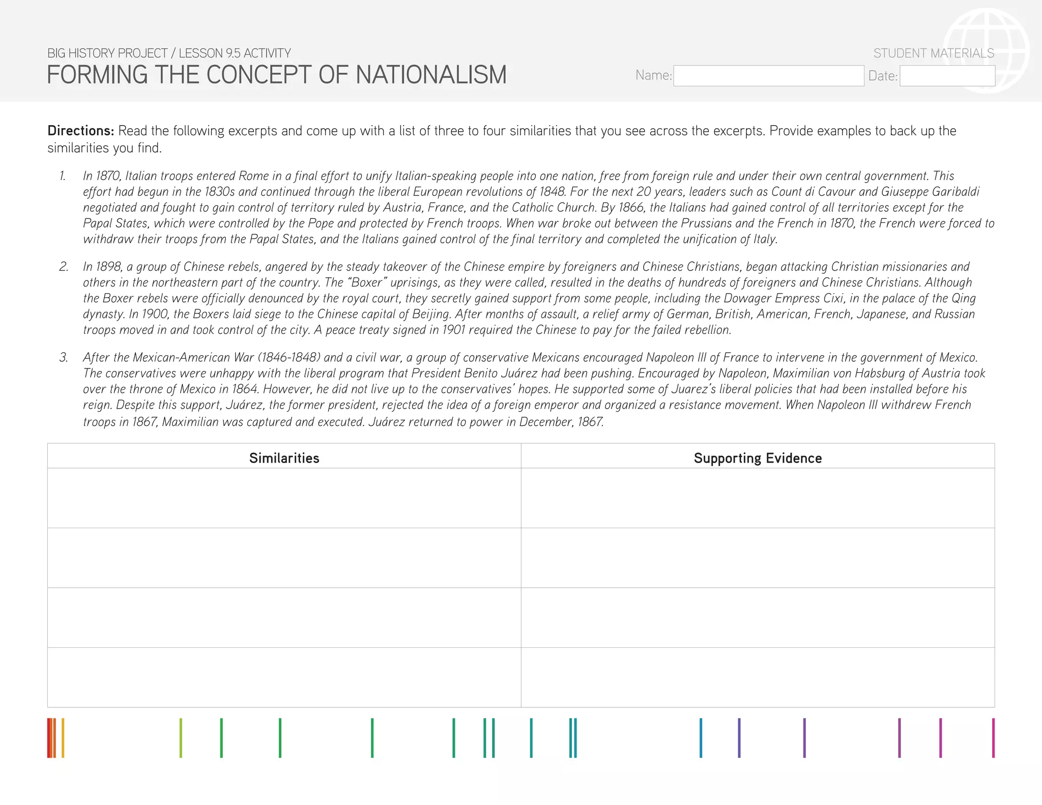 Lesson 9.5 Activity: Forming the Concept of Nationalism | PDF