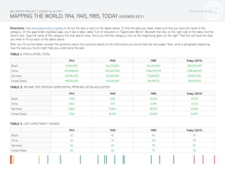 Lesson 9.6 Activity: Mapping the World | PDF