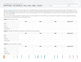 Lesson 9.6 Activity: Mapping the World | PDF