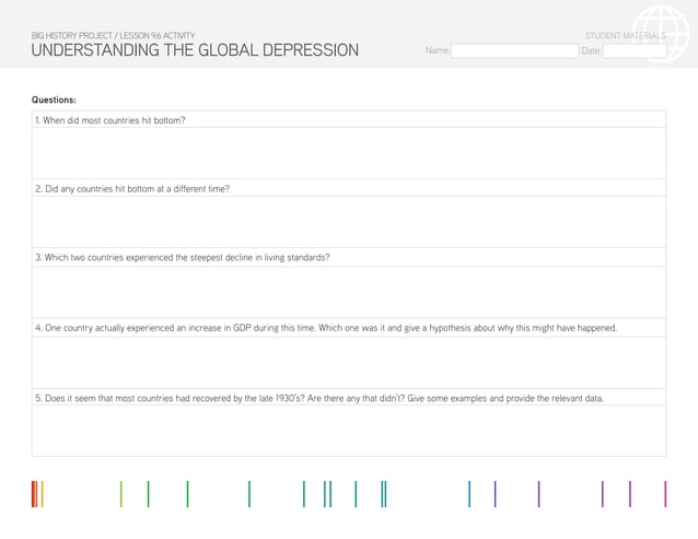 Lesson 9.6 Activity: Understanding the Consequences of the Global ...