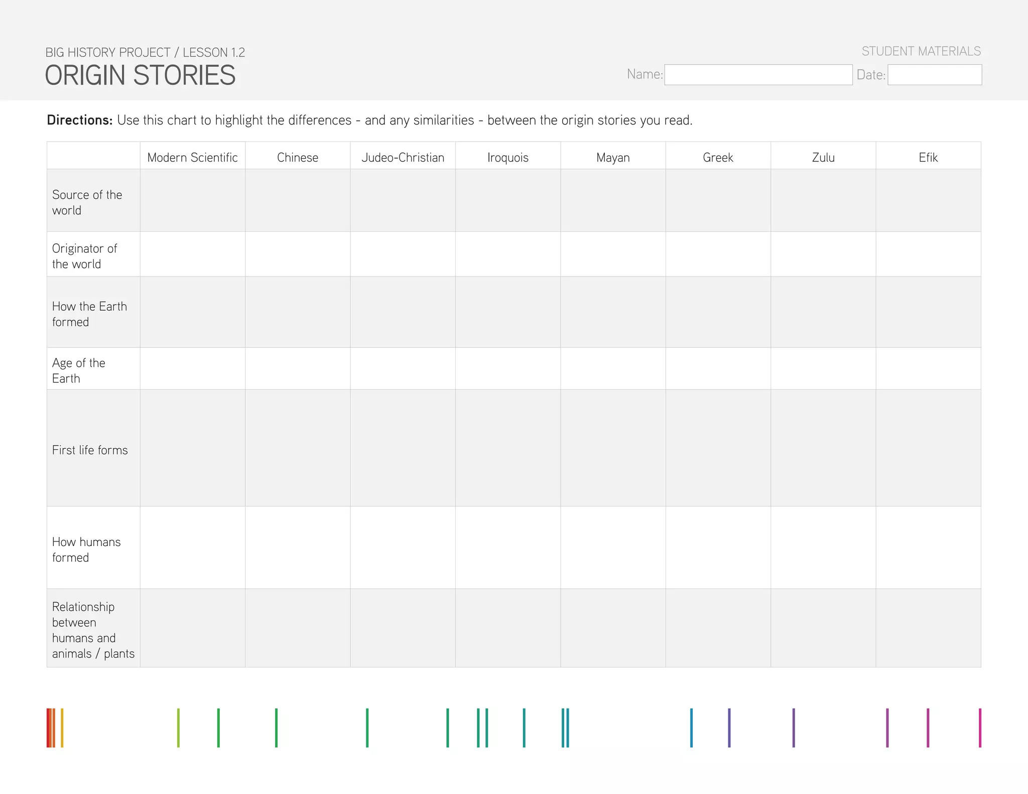 Lesson 1.2 Activity: Intro to Origin Stories | PDF