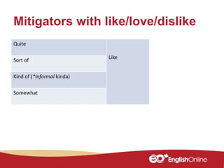 Expressing likes and dislikes | PPTX
