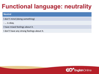 Expressing likes and dislikes | PPTX