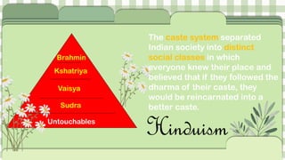 Activity 2 Hiduism vs Buddhism (Montefalcon).pptx