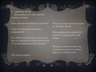 Activity 2 lesson plan presentation | PPT