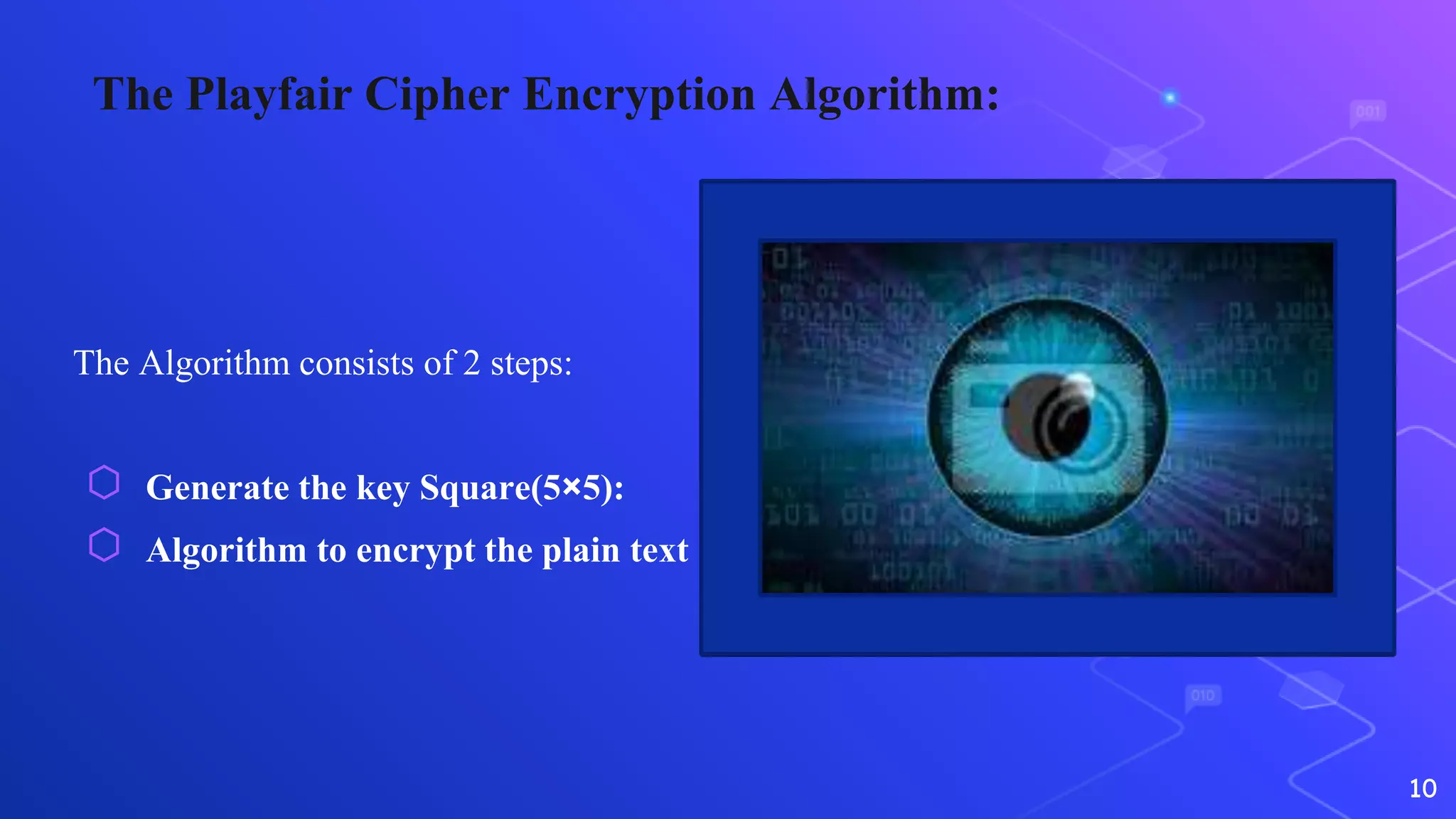 Activity playfair cipher.pptx | Programming Languages | Computing