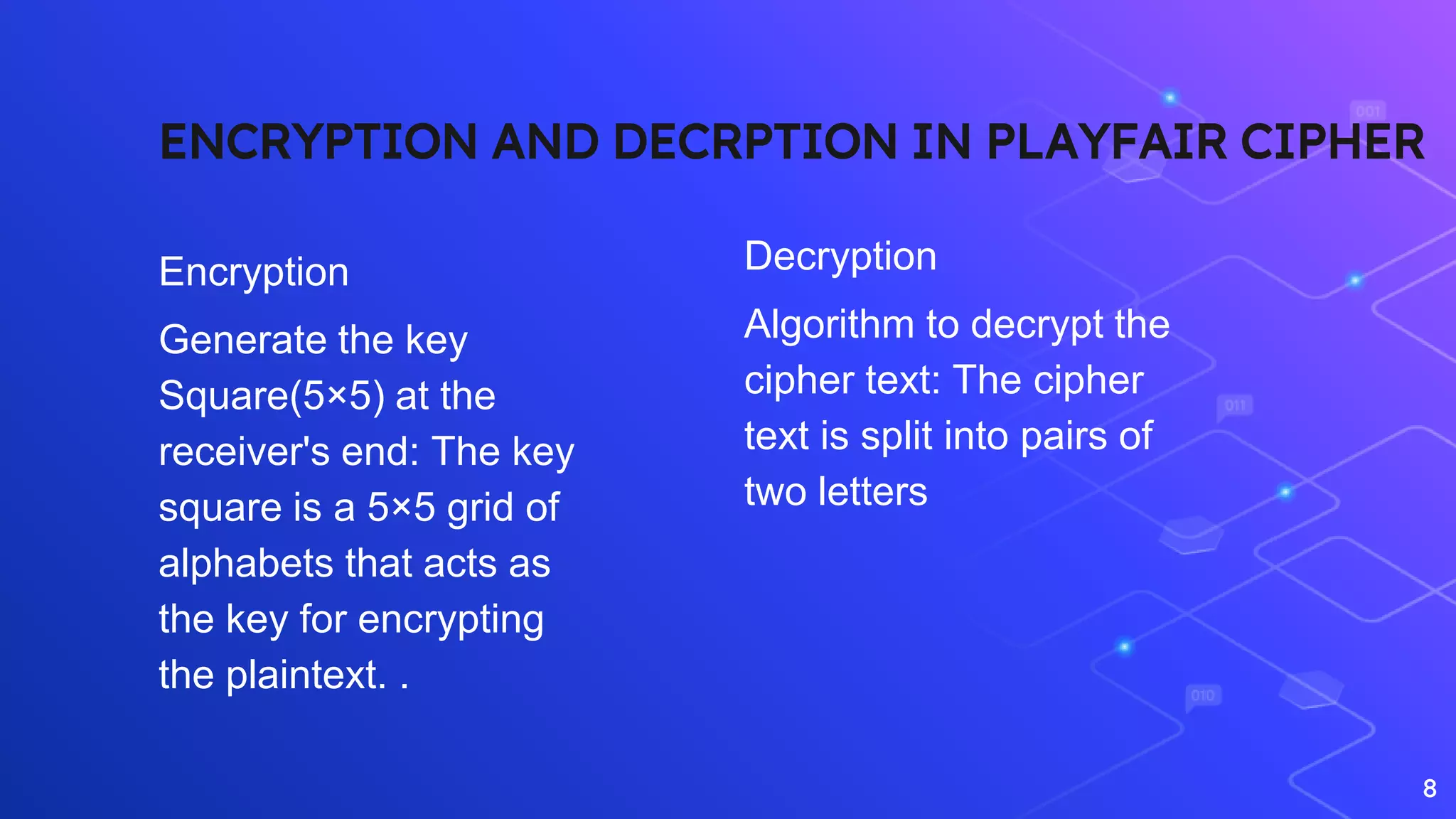 Activity playfair cipher.pptx | Programming Languages | Computing
