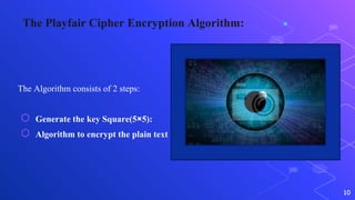 Activity playfair cipher.pptx | Programming Languages | Computing