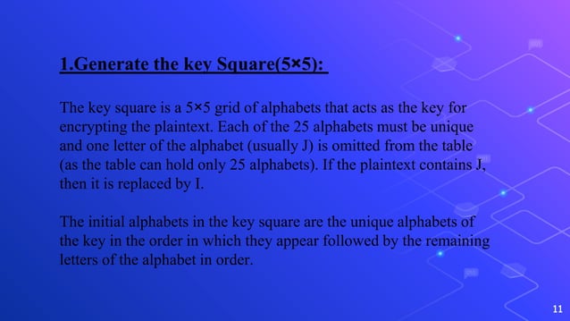 Activity playfair cipher.pptx | Programming Languages | Computing