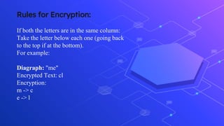 Activity playfair cipher.pptx | Programming Languages | Computing