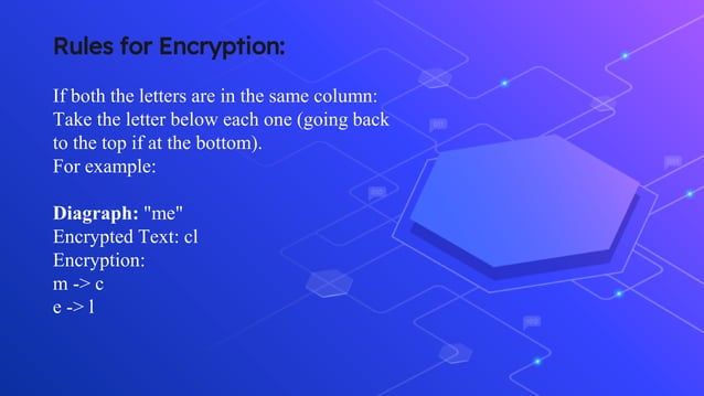 Activity playfair cipher.pptx | Programming Languages | Computing
