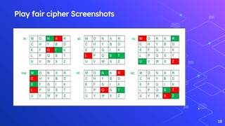 Activity playfair cipher.pptx | Programming Languages | Computing