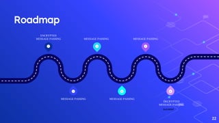 Activity playfair cipher.pptx