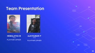 Activity playfair cipher.pptx | Programming Languages | Computing