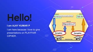 Activity playfair cipher.pptx | Programming Languages | Computing