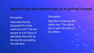 Activity playfair cipher.pptx | Programming Languages | Computing