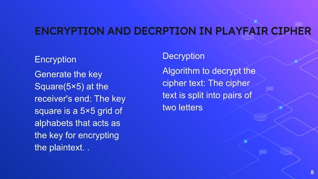 Activity playfair cipher.pptx | Programming Languages | Computing