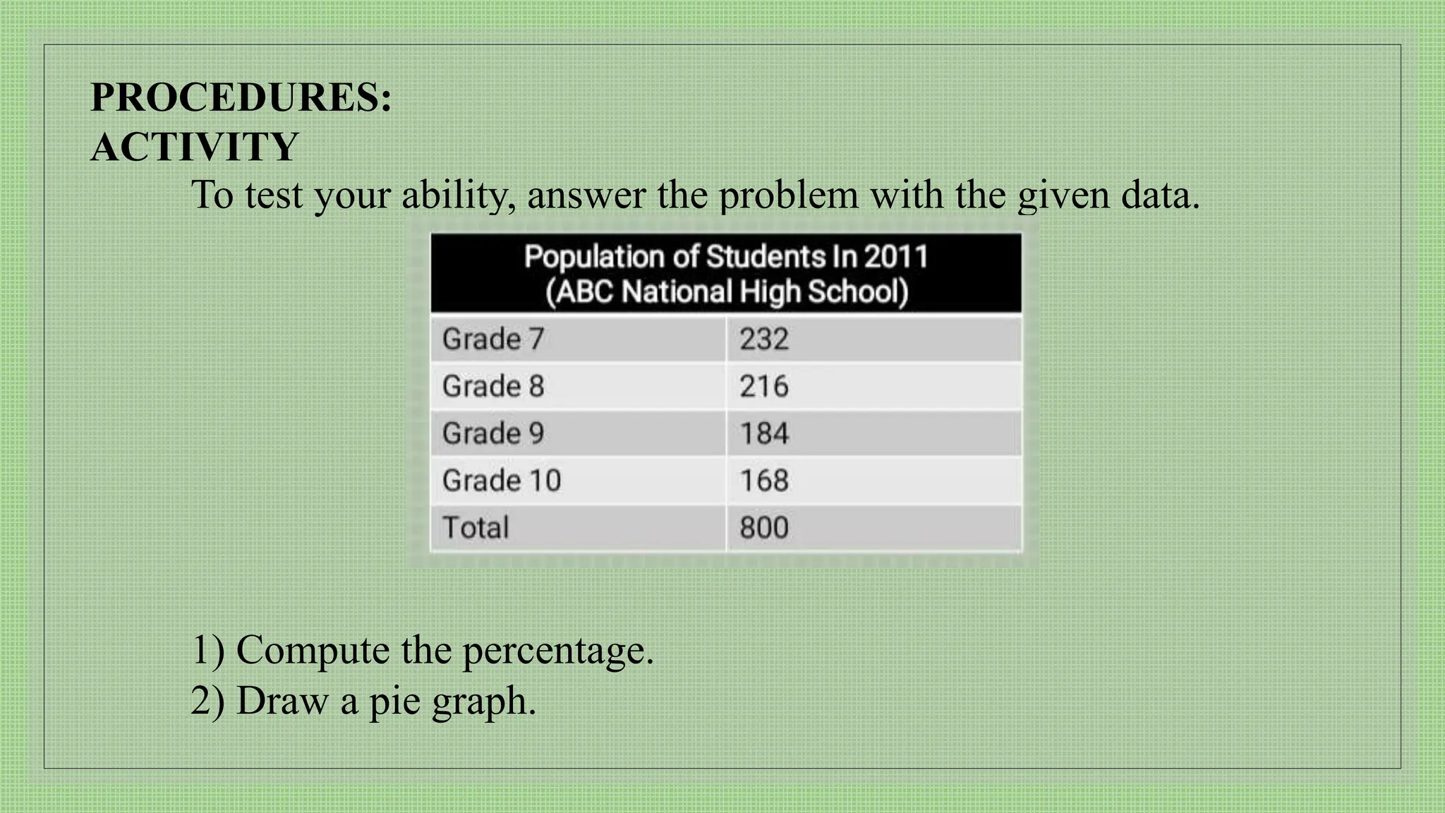 activity 2 SILMARO-ENCARNADO..........pptx