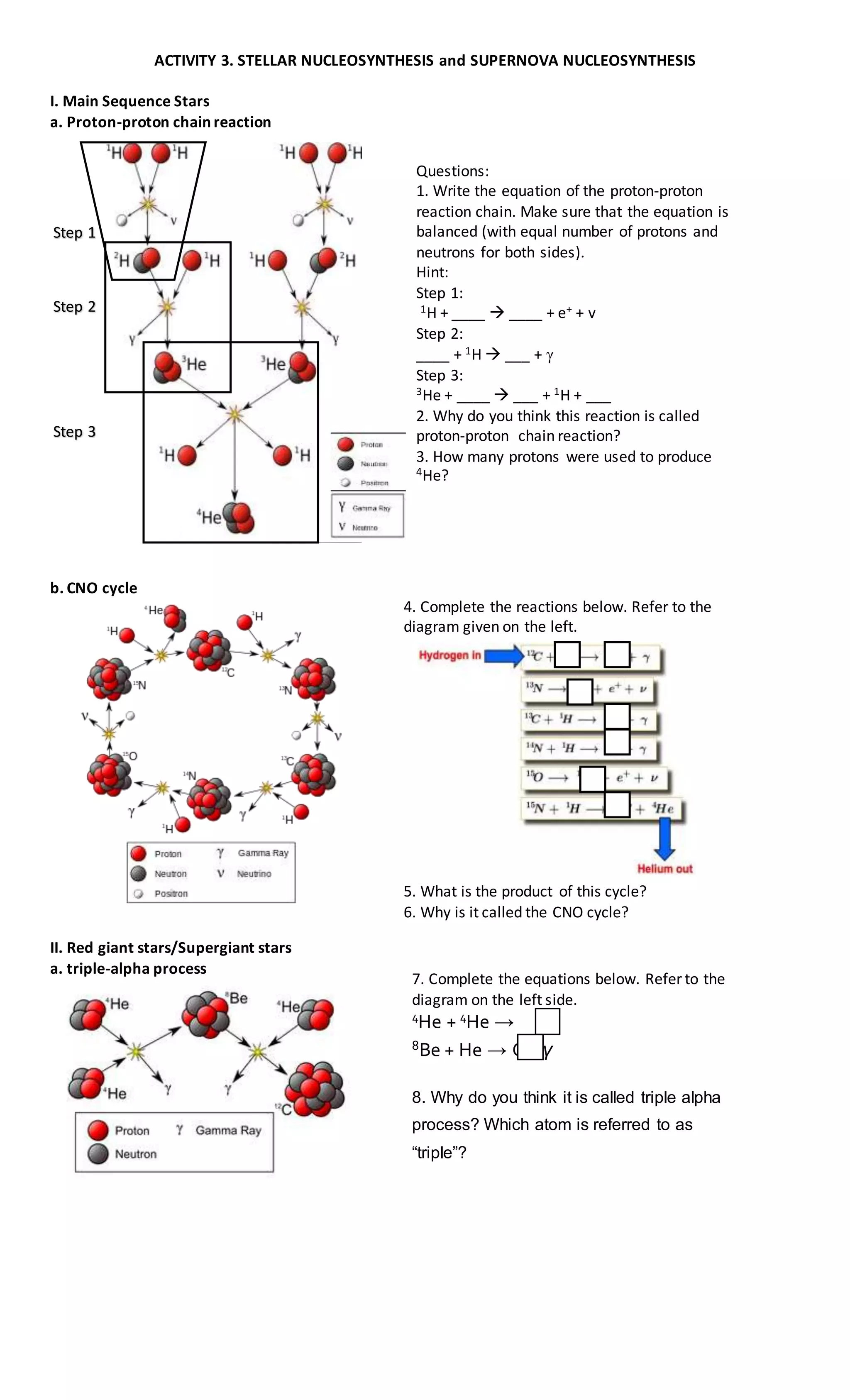 Activity 3 NUCLEOSYNTHESIS | DOCX