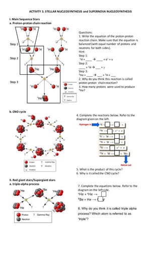 Activity 3 NUCLEOSYNTHESIS | DOCX