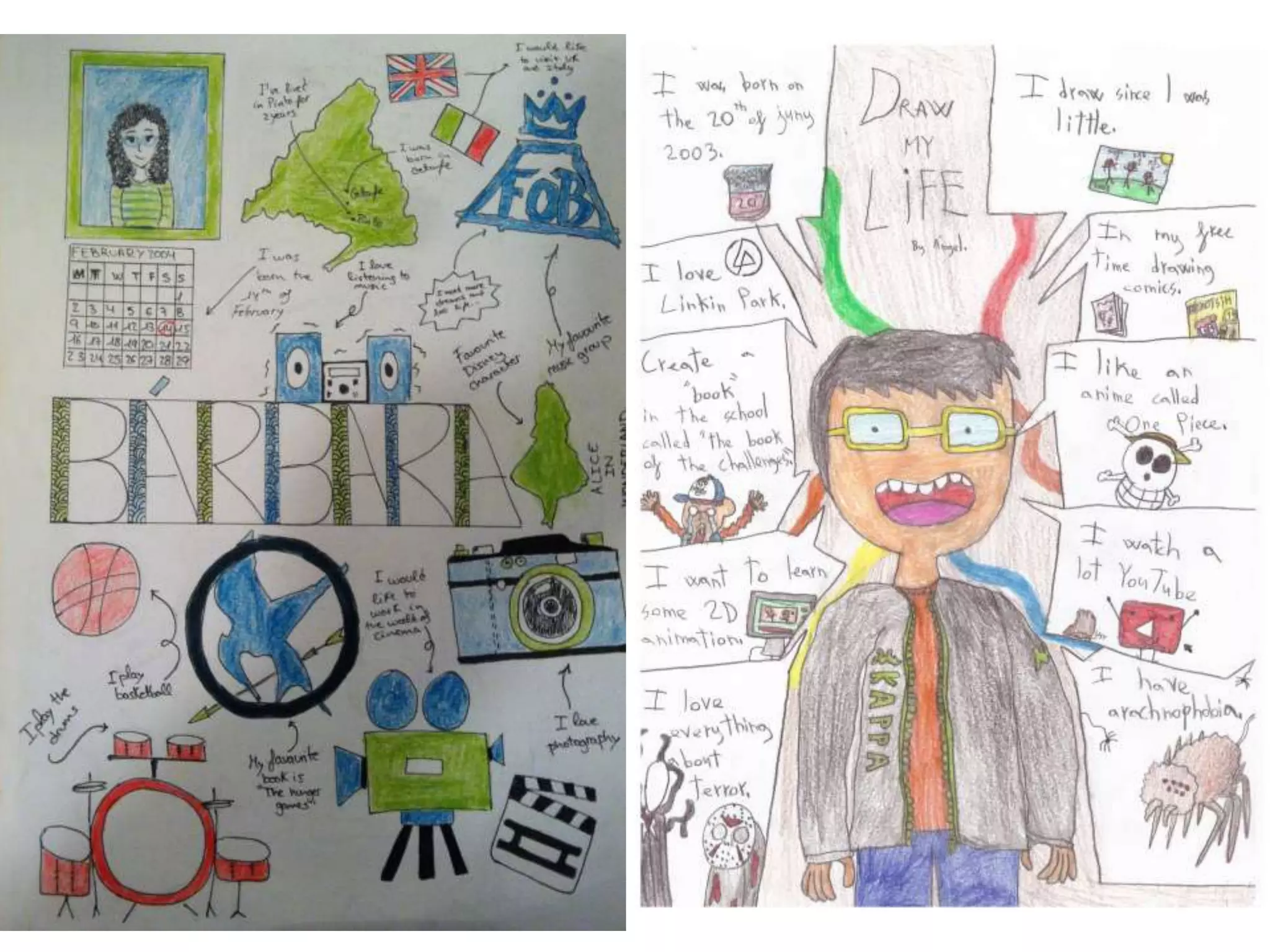 Visual Self-Biography | PPT