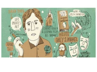 Visual Self-Biography | PPT