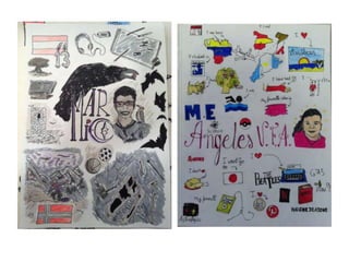 Visual Self-Biography | PPT