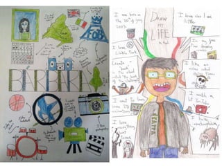 Visual Self-Biography | PPT