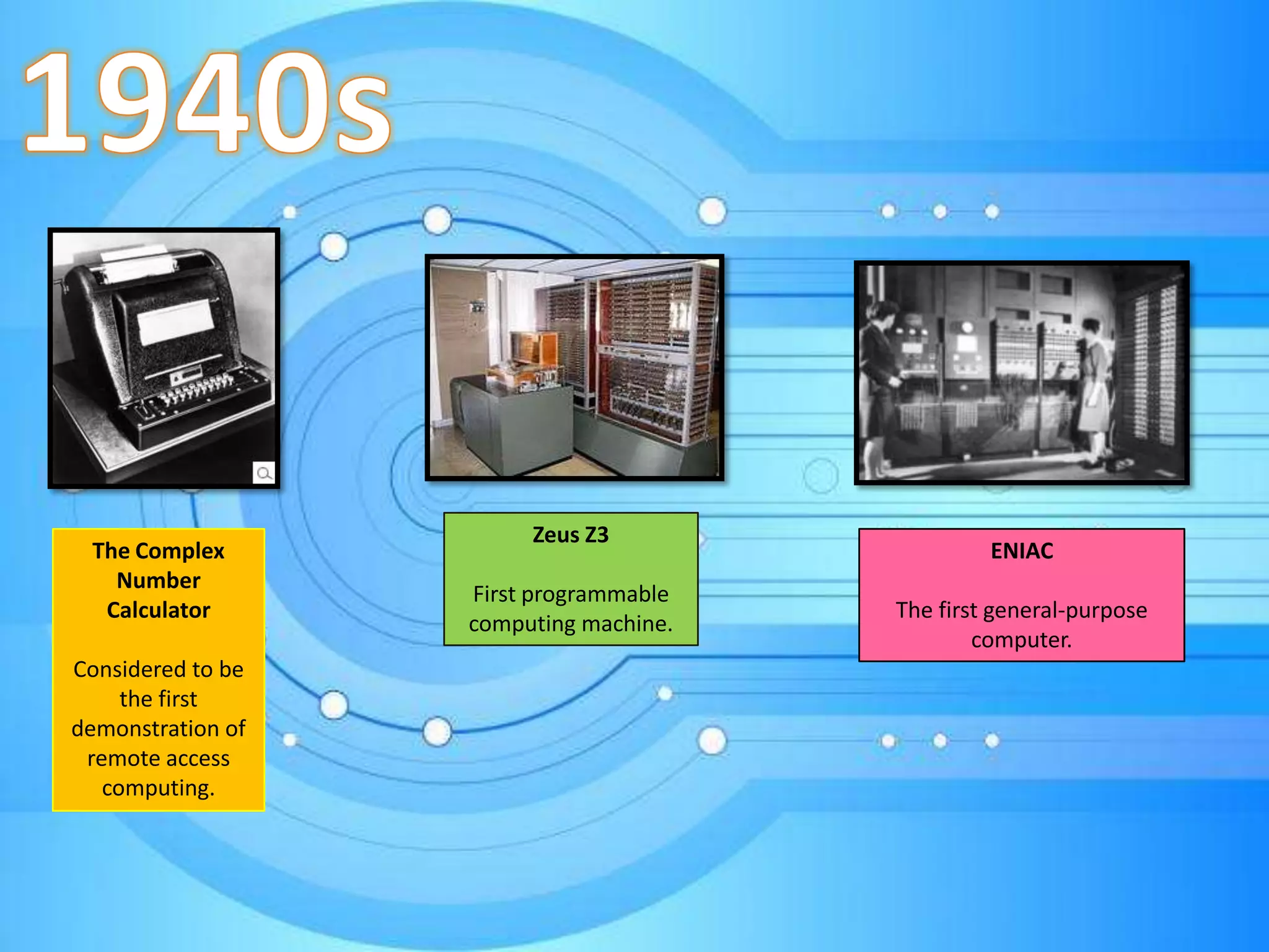 History of Computer | PPTX