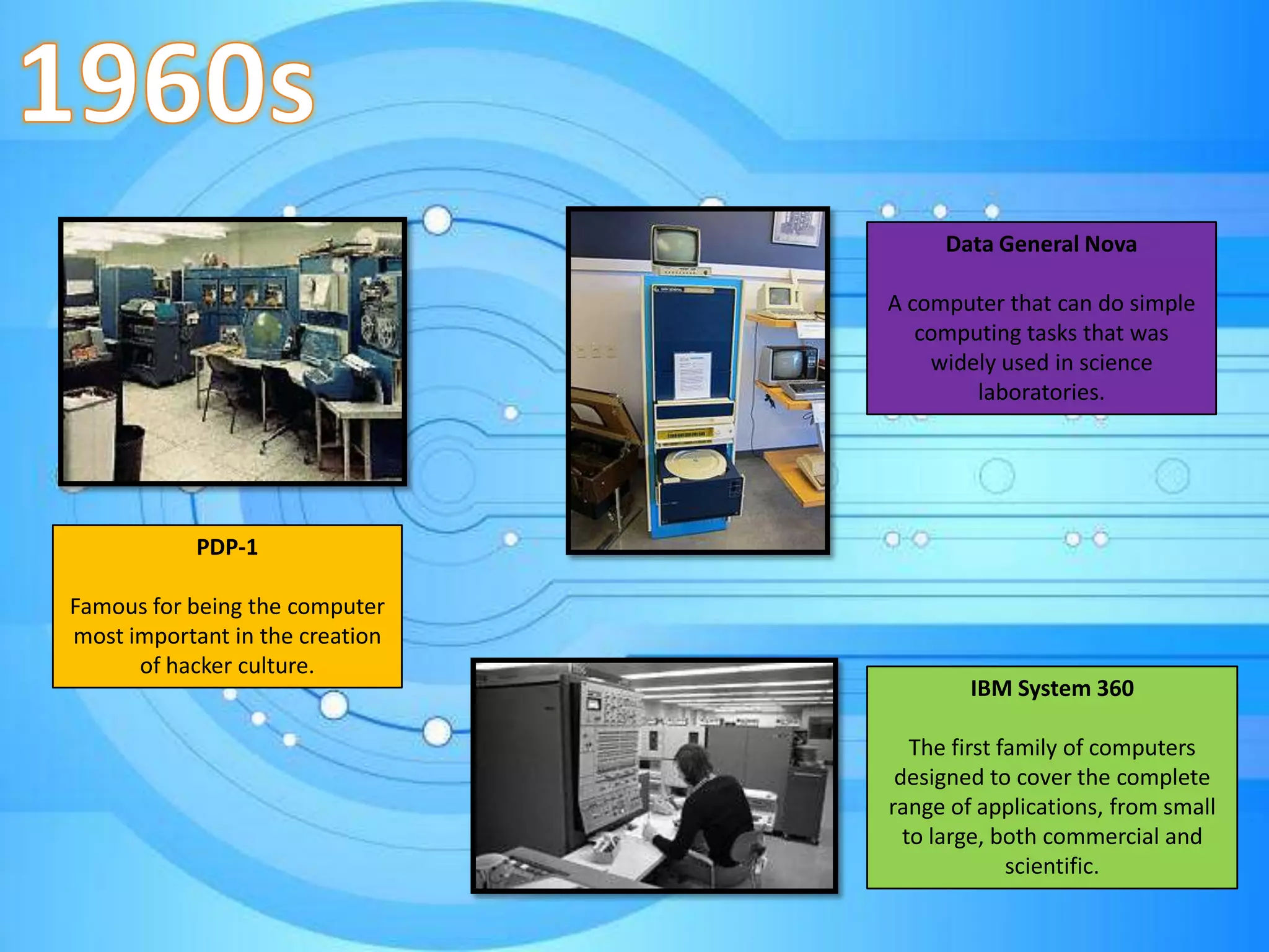History of Computer | PPTX