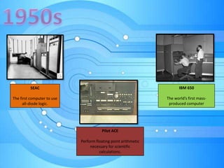 History of Computer | PPTX