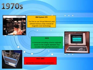 History of Computer | PPTX