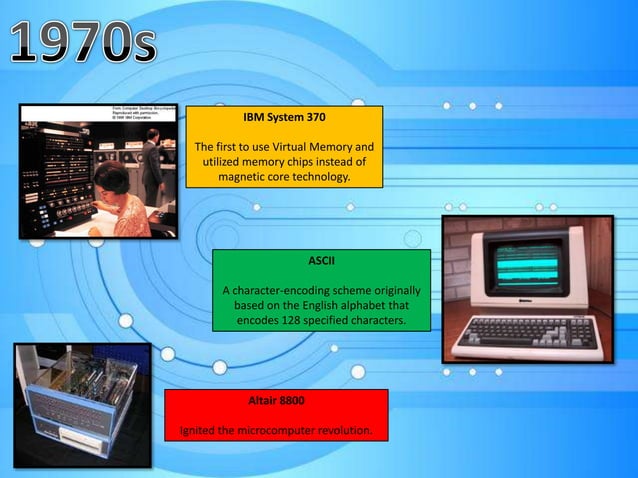 History of Computer | PPT